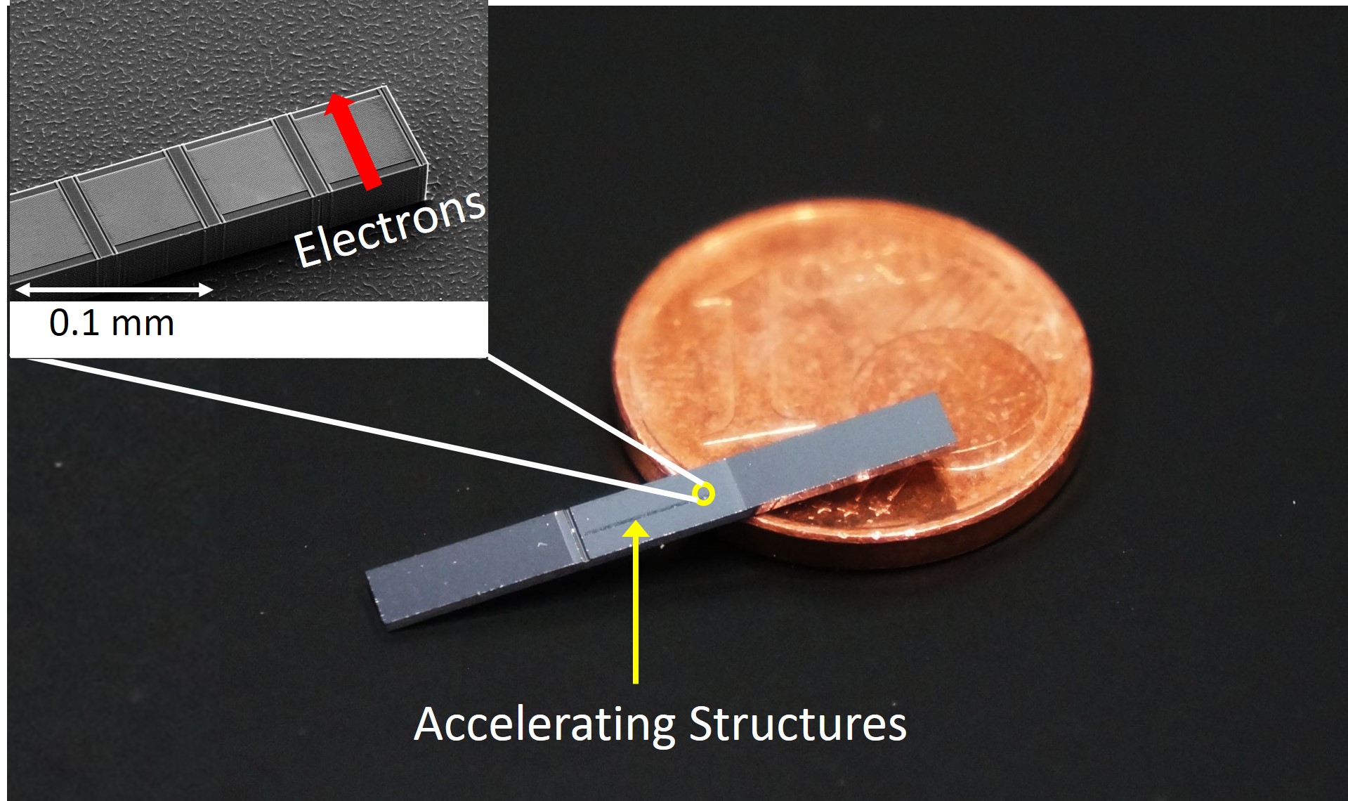 ACHIP: Electron acceleration with laser light › Chair for Laserphysics