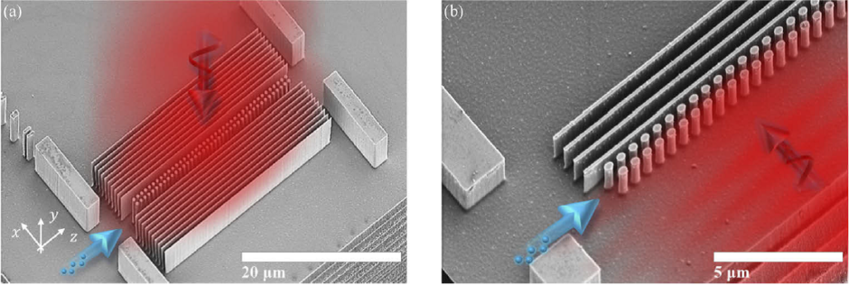 Top-illuminated structures for dielectric laser acceleration published ...