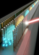 ACHIP: Electron acceleration with laser light - Chair for Laserphysics